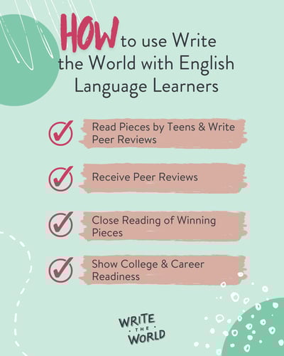 How One Educator Uses Write the World to Support English Language Learning